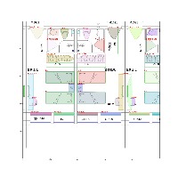 FloorPlan Instance Segmentation Dataset and Pre-Trained Model by BuilderFormer