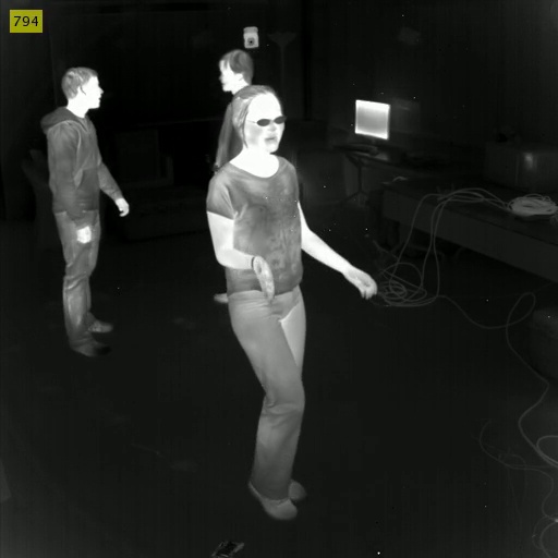How To Use The Object Detection Object Detection Api 2740