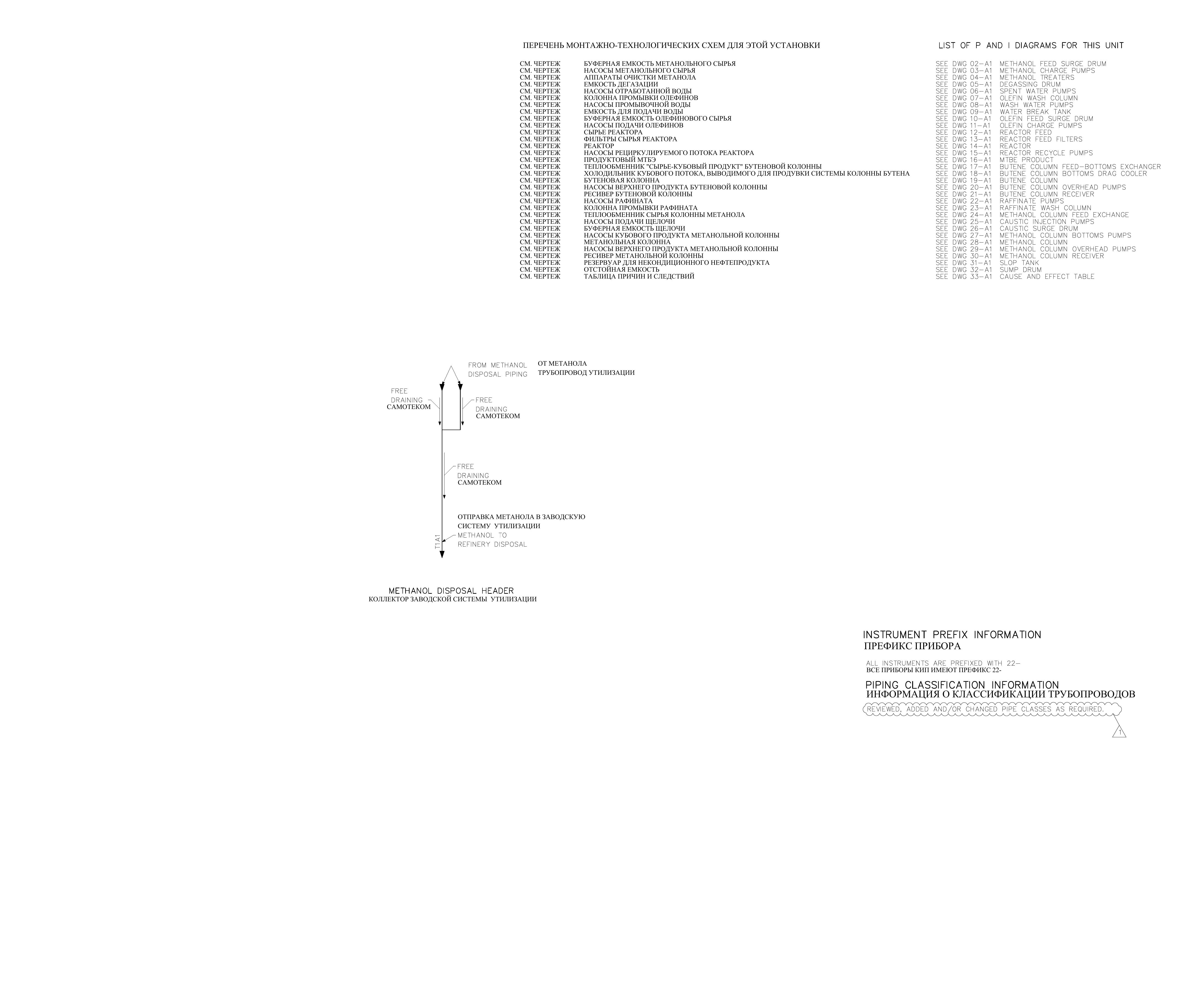 Capstone (capstone-iy2tt) - Roboflow Universe
