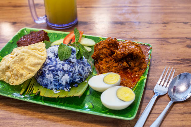 How to Use the Nasi_Kandar_Object_Detection Object Detection API