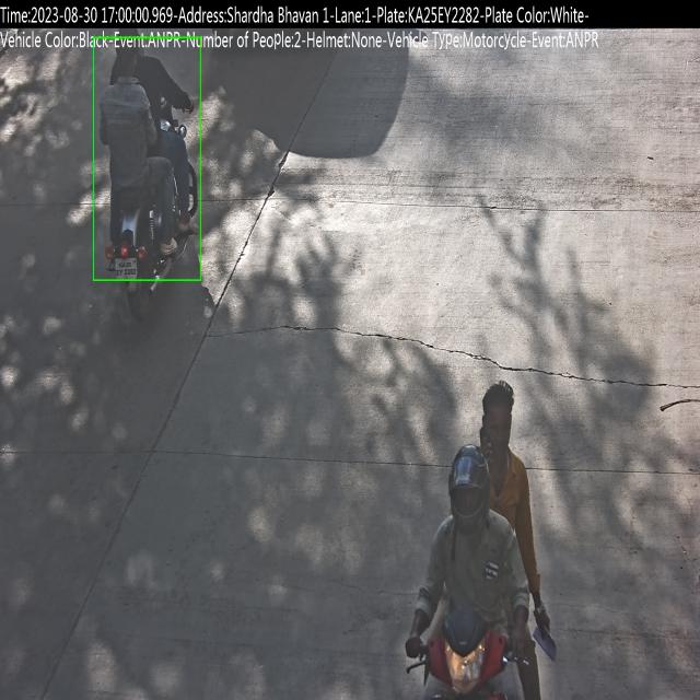 Seatbelt And Helmet Detection Object Detection Dataset By Jc Bose