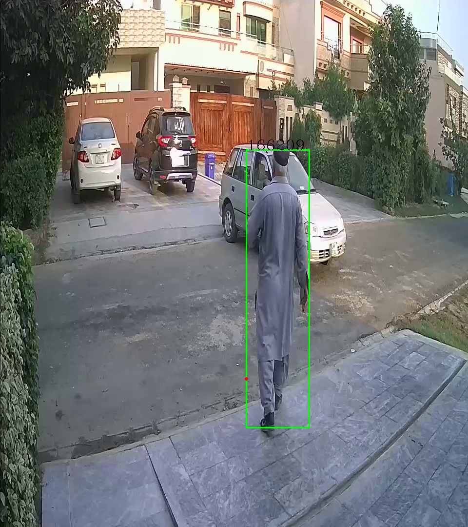 office_person Object Detection Dataset by quidsML