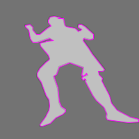 Human-Falling-Detection Instance Segmentation Dataset and Pre-Trained ...