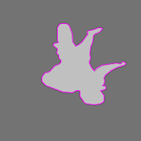 Human-Falling-Detection Instance Segmentation Dataset and Pre-Trained ...
