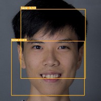 facial expressions -TRAINING Object Detection Dataset by Facial expressions