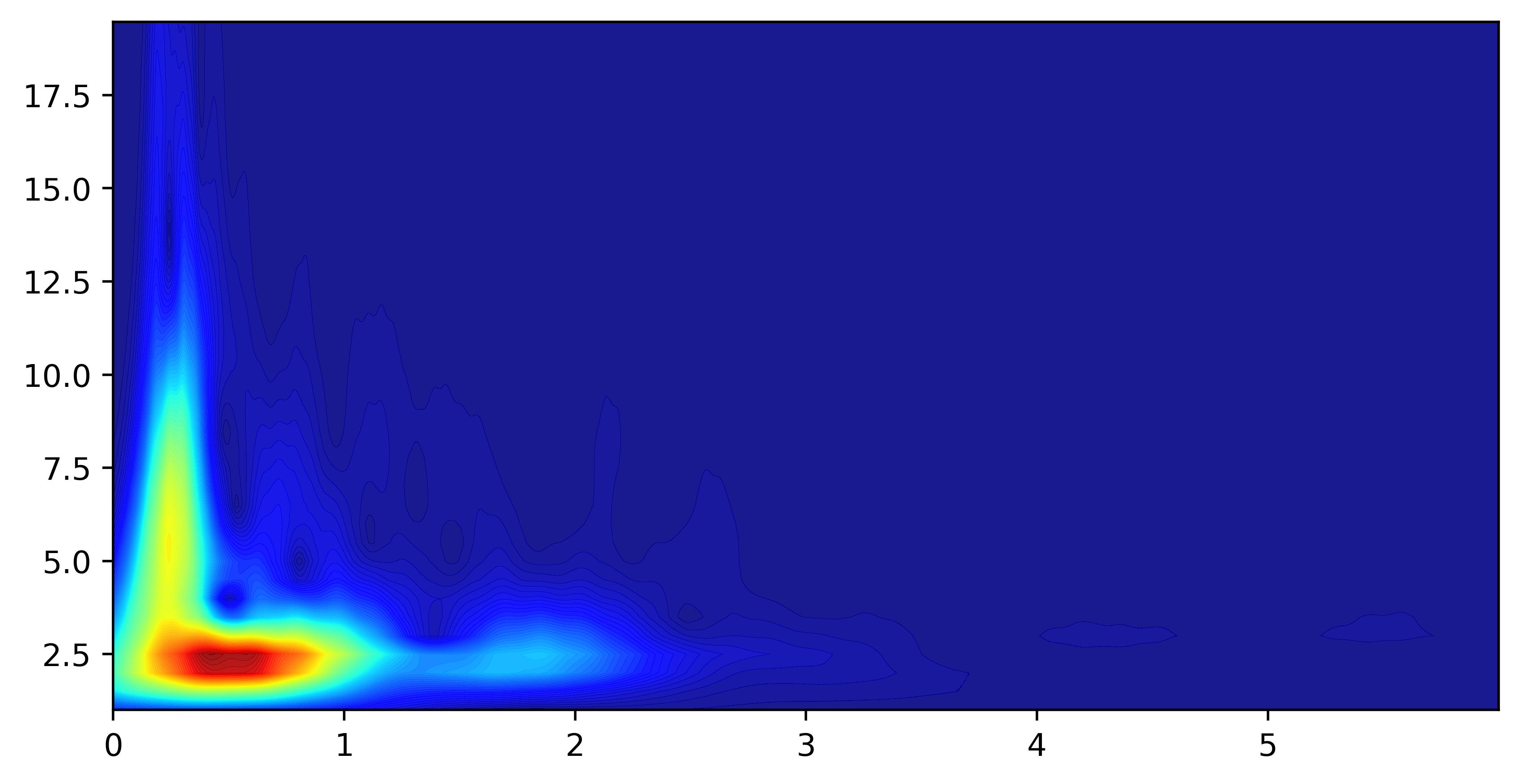 vertical_hole2 Classification Dataset and Pre-Trained Model by vertical hole