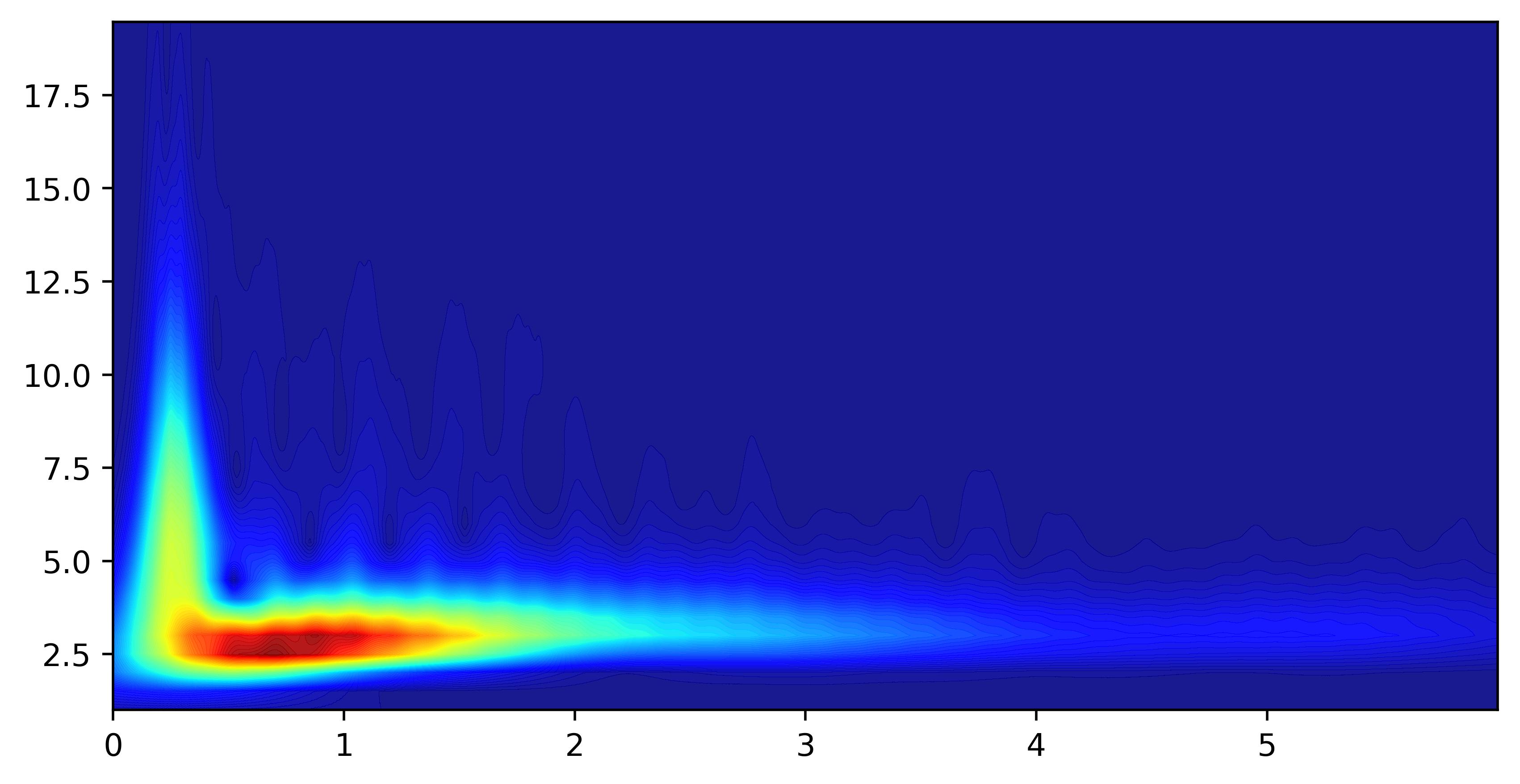 new_vertical_hole Classification Dataset by vertical hole