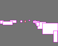 FLIR data set Object Detection Dataset and Pre-Trained Model by Thermal Imaging