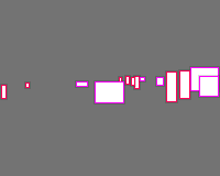 FLIR data set Object Detection Dataset and Pre-Trained Model by Thermal Imaging