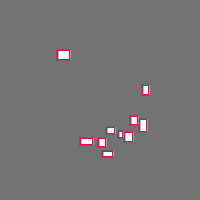 acne object detection Object Detection Dataset and Pre-Trained Model by andrew
