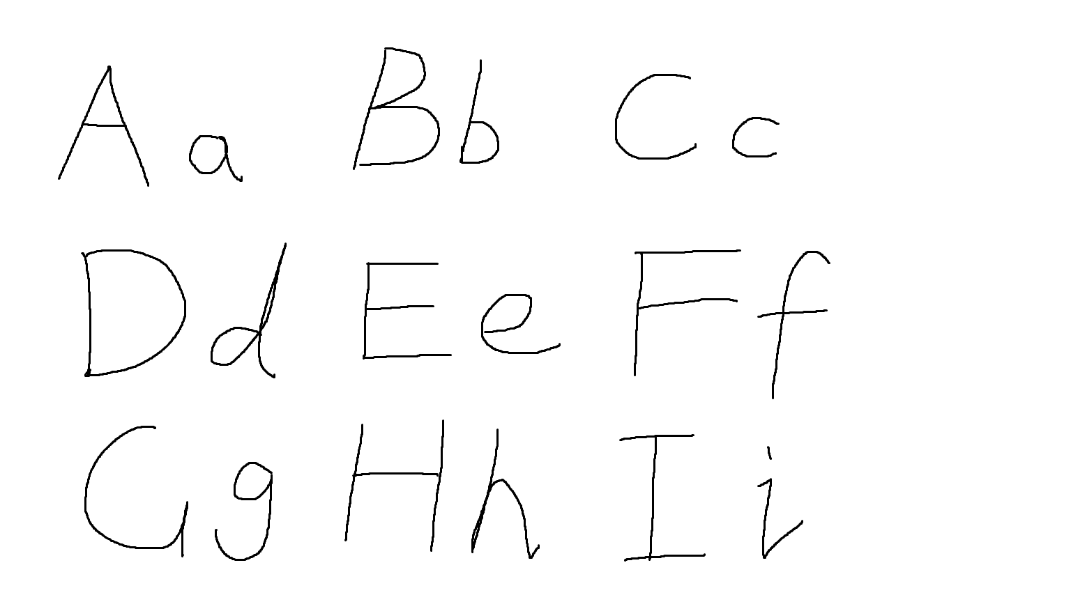 0 1 2 3 4 5 6 7 8 9 A B C D Object Detection Dataset And Pre Trained 