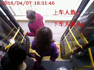 Head Detection Object Detection Dataset by Kasetsart University