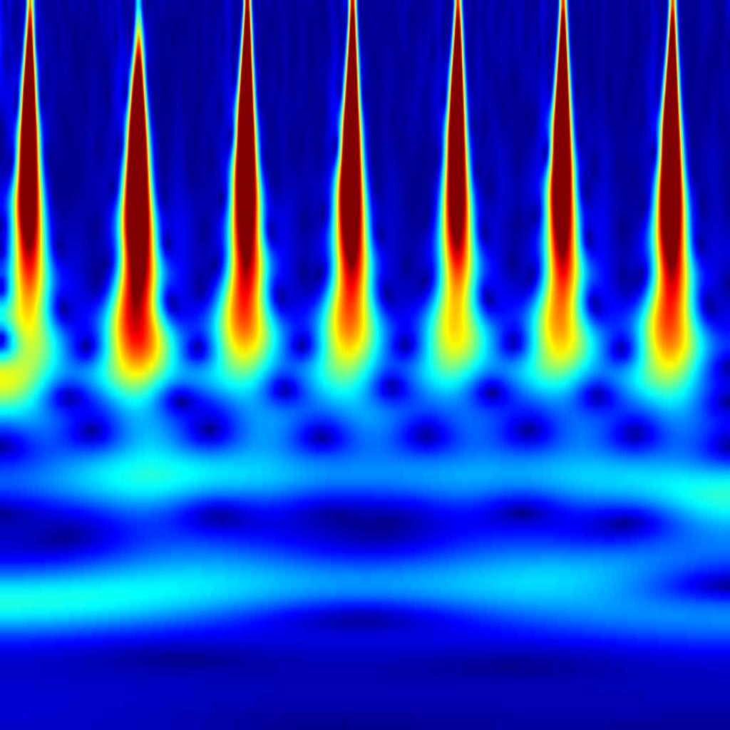 data Object Detection Dataset and Pre-Trained Model by ECG images