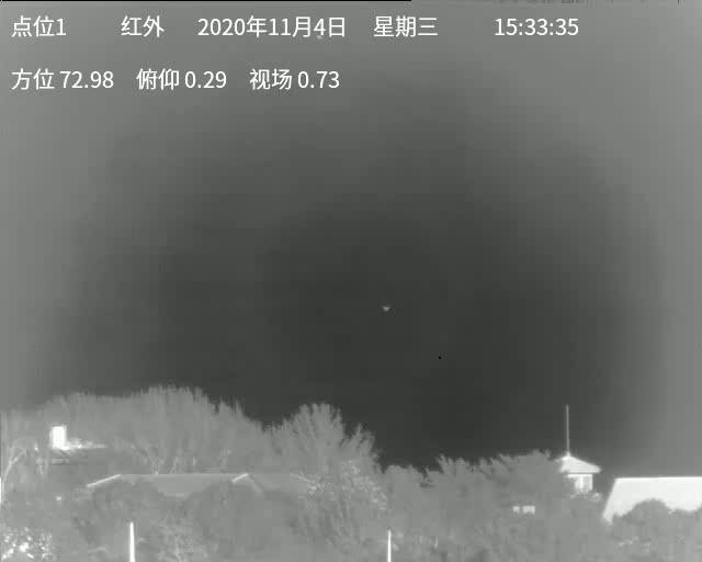 Drone Object Detection Dataset By Aniktuav1 Aniket