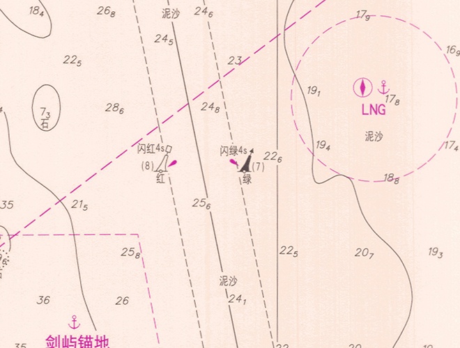 How to Use the Sea chart water depth data identification Object Detection API