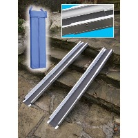 accesibility street Object Detection Dataset and Pre-Trained Model by tfg