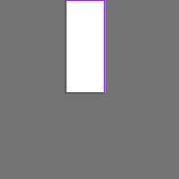 GenderModel Object Detection Dataset and Pre-Trained Model by Gender Detection
