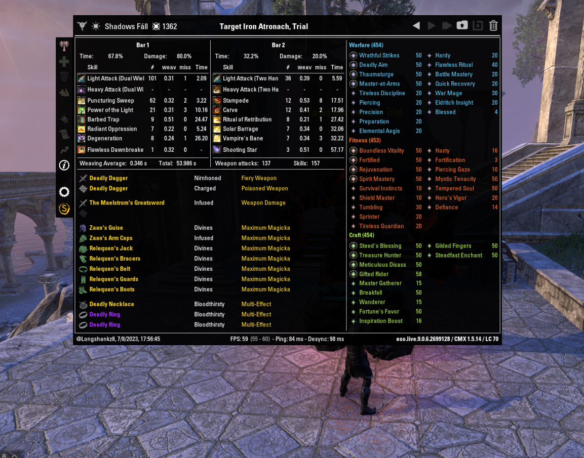 ESO Addon Data Object Detection Dataset by InfamousOne