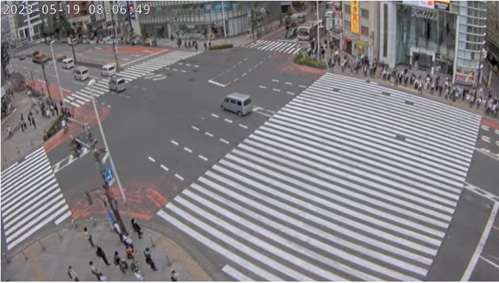 Smart Street Lighting Object Detection Dataset and Pre-Trained Model by ...