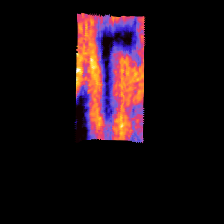 How to Use the thz Object Detection API