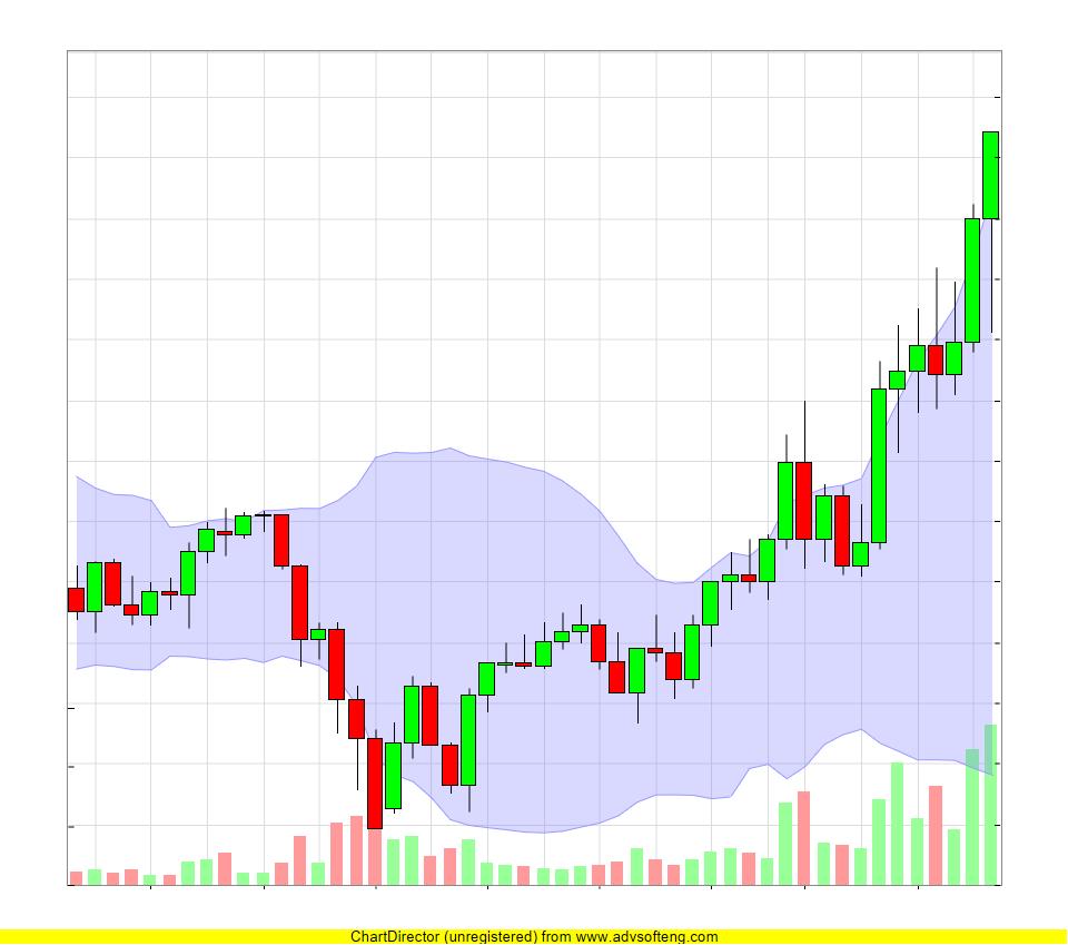 50can_15m_v5_autoGen_Validate Object Detection Dataset by innos