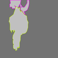 Fire and Smoke Segmentation Instance Segmentation Dataset and Pre-Trained Model by Roboflow ...