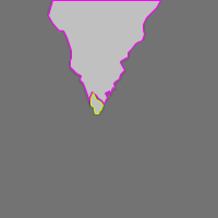 Fire and Smoke Segmentation Instance Segmentation Dataset and Pre-Trained Model by Roboflow ...
