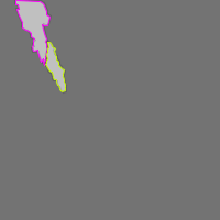 Fire and Smoke Segmentation Instance Segmentation Dataset and Pre-Trained Model by Roboflow ...