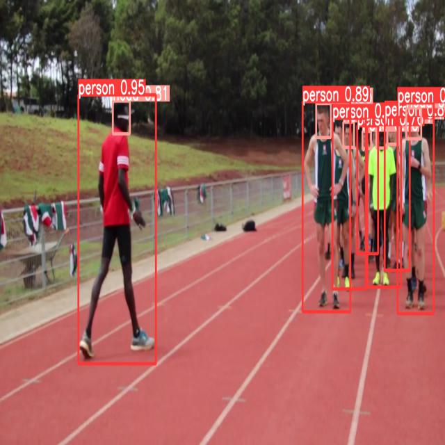 people count Object Detection Dataset by wipfli