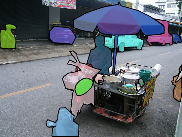 Adas Slp Object Detection Dataset By Senior Project