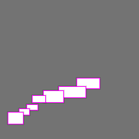 brick and rebar Object Detection Dataset and Pre-Trained Model by brick and rebar