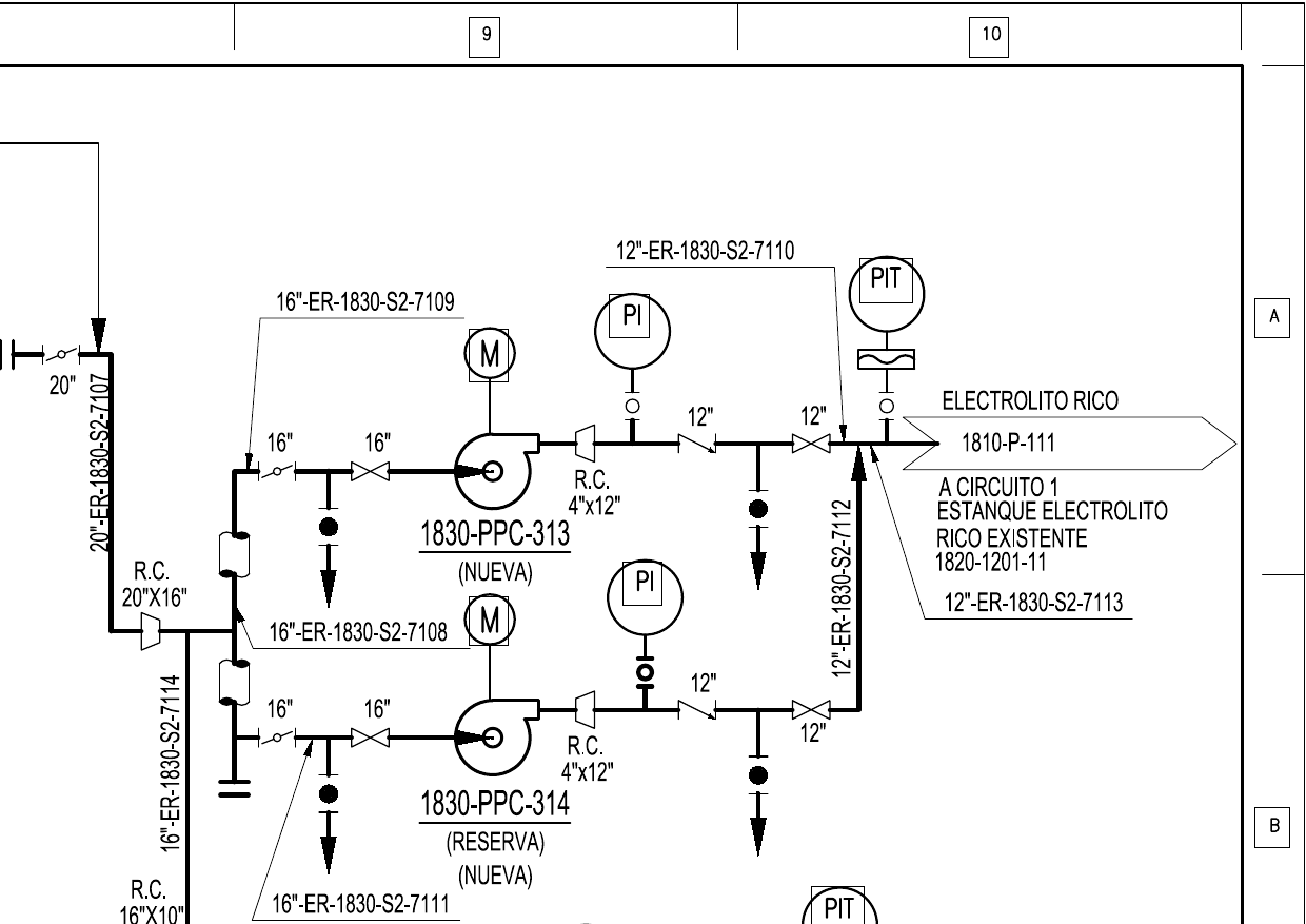 pid_dataset Object Detection Dataset by PID Smart Reader