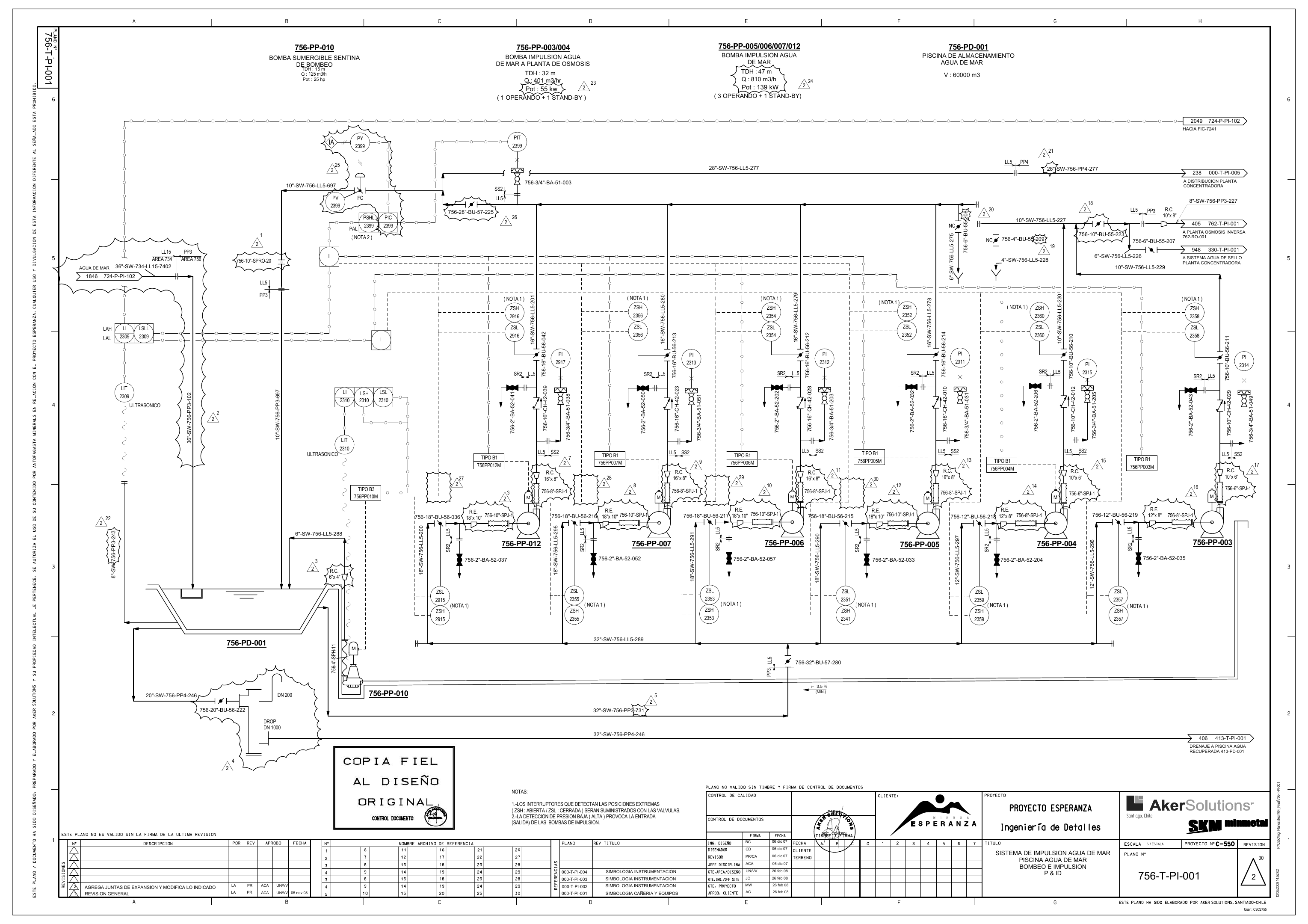 Le Wagon DS Batch #915 - Engineering Drawings Smart Reader Object ...